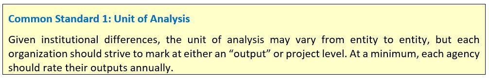 Module 3: Elements of a Gender Equality Marker System | UN SYSTEM COORDINATION